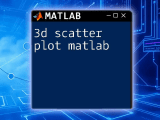 Mastering Scatterplot Matlab A Quick Guide