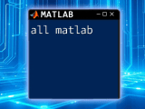 How To Install Matlab A Quick Guide