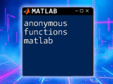 Mastering Anonymous Functions In Matlab A Quick Guide