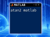 Mastering Range In Matlab A Quick Guide