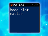 Bode Plot Matlab A Quick Guide To Mastering Frequency Response