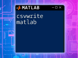 Step Matlab Quick Commands For Fast Learning