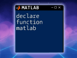 Unrecognized Function Or Variable In Matlab A Quick Guide