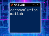 Deconvolution Matlab Unlocking Signal Insights Efficiently
