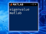 Mastering Derivative Matlab Commands Made Easy