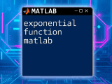 Unrecognized Function Or Variable In Matlab A Quick Guide