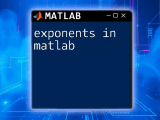 Exponential Function In Matlab A Quick Guide