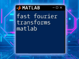 Fourier Transform In Matlab A Quick Guide