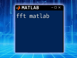 Understanding Fplot In Matlab A Quick Guide