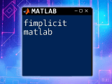 Mastering Pchip Matlab For Smooth Interpolation
