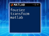 Fourier Transform In Matlab A Quick Guide