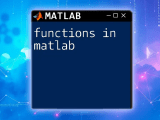 Mastering Function Plot In Matlab A Quick Guide