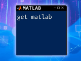 Get Matlab Your Quick Guide To Mastering Commands