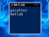 Scatter Plot Matlab Create Stunning Visuals In Minutes