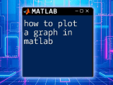 How To Plot Two Graphs In Matlab A Simple Guide