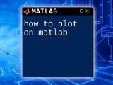 How To Plot On Matlab A Quick Guide To Visualizing Data