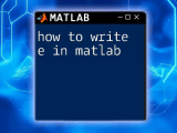 How To Write A Function In Matlab A Simple Guide