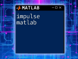 Impulse Response Matlab A Quick Learning Guide