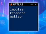 Impulse Response Matlab A Quick Learning Guide
