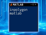Mastering Inpolygon Matlab Your Quick Guide To Success