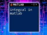 Mastering Intersection In Matlab A Simple Guide