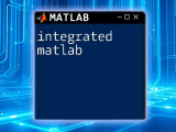 Mastering Intersection In Matlab A Simple Guide