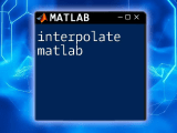 Mastering Intersection In Matlab A Quick Guide