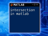 Mastering Intersection In Matlab A Simple Guide