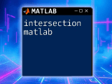 Mastering Intersection In Matlab A Simple Guide