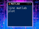 Mastering Line Commands In Matlab A Quick Guide
