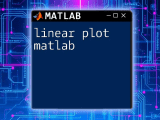 Linear Regression In Matlab A Quick Guide