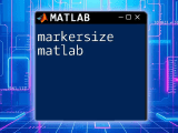 Mastering Derivative Matlab Commands Made Easy