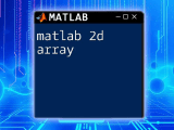 Mastering Matlab 2d Array Techniques In A Snap