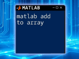 Matlab Sum Of Array Made Easy A Simple Guide