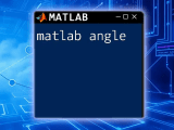 Understanding Matlab Any Mastering Array Checks