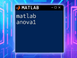 Understanding Matlab Any Mastering Array Checks