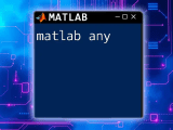 Mastering Matlab Angle Calculations Made Easy
