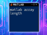 Mastering Matlab Padarray For Easy Array Manipulation