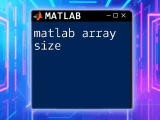 Mastering Matlab Padarray For Easy Array Manipulation