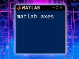 Matlab Data Types Explained A Quick Guide
