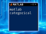 Mastering Matlab Integer Commands For Quick Success