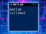 Mastering Matlab Cell Array A Quick Guide