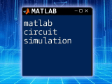 Mastering Matlab Circuit Simulation A Quick Guide