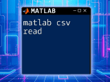 Mastering Matlab Csvread A Quick How To Guide