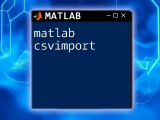 Mastering Matlab Csv Quick Tips And Tricks