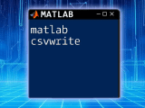 Matlab Save As Csv A Quick Guide To Data Exporting