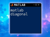Mastering The Matlab Diagonal Command Effortlessly