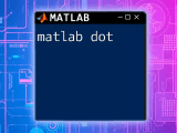 Understanding Matlab Dot Your Quick Reference Guide