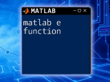 Mastering The Matlab Min Function A Quick Guide