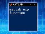 Mastering The Matlab Min Function A Quick Guide